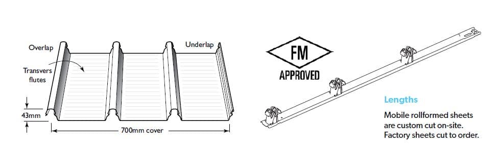 LYSAGHT®KLIP-LOK700 HI-STRENGTH® - Lysaght - Thailand